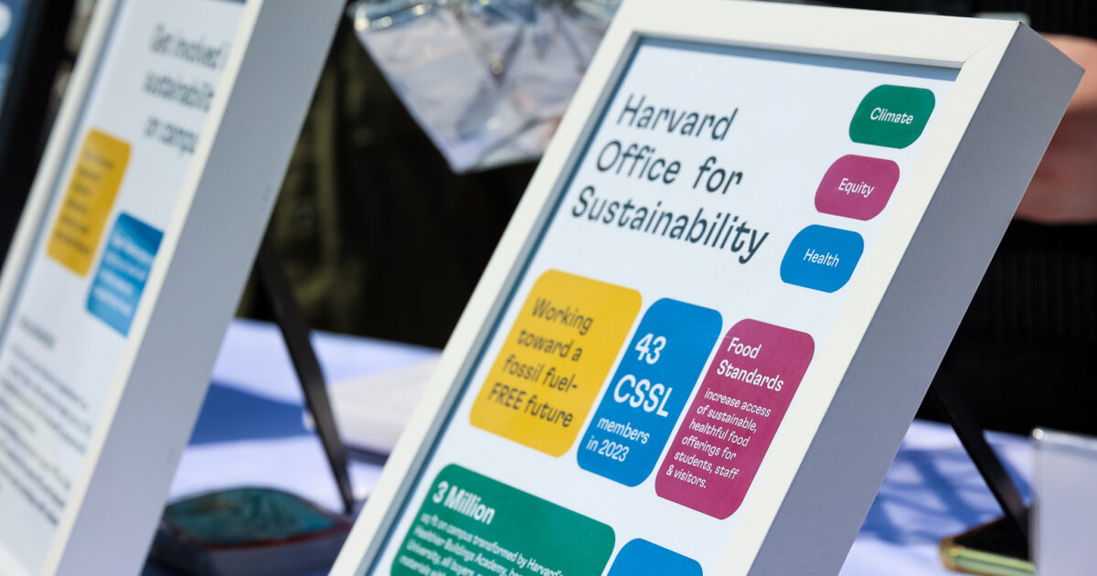 Application Deadline: OFS Data Analytics Student Position - Harvard ...